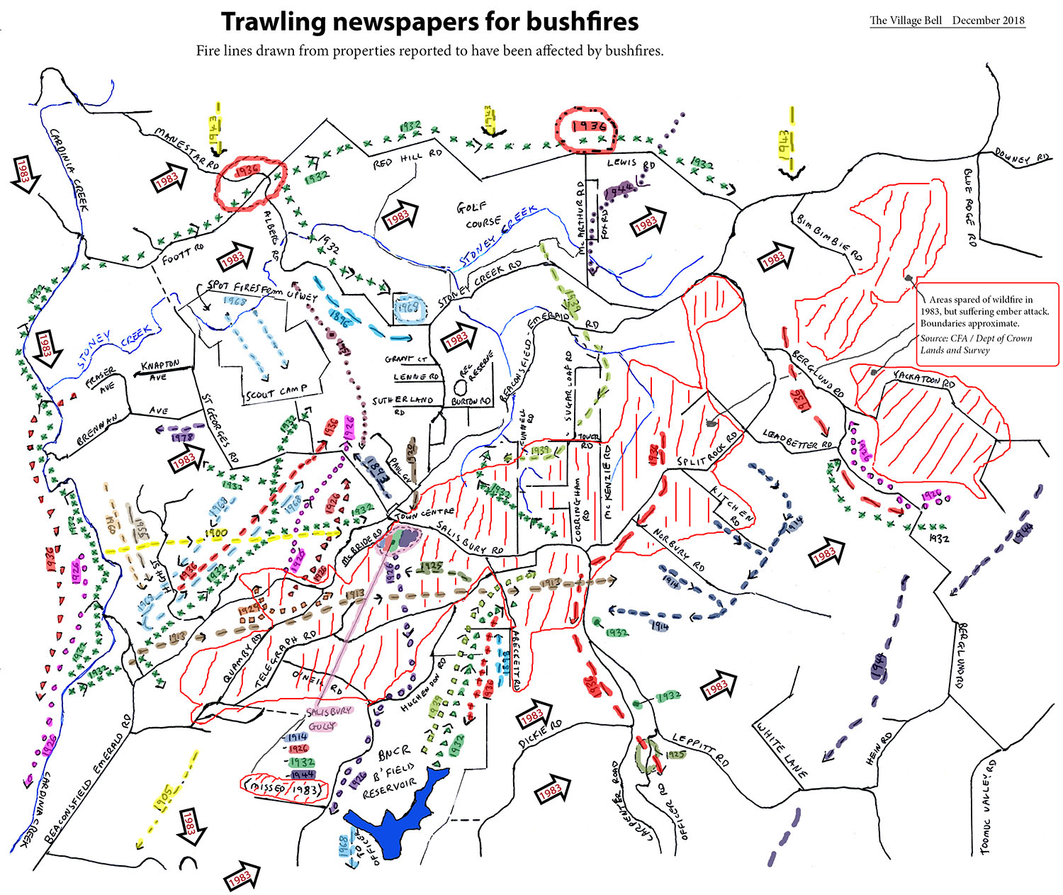 Residents of Upper Beaconsfield and surrounding areas - Bush Fires